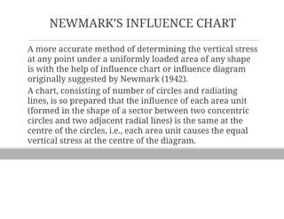 ASM-1 stress & displacement.pptx.PDF