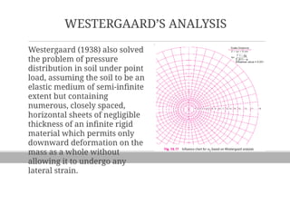 ASM-1 stress & displacement.pptx.PDF
