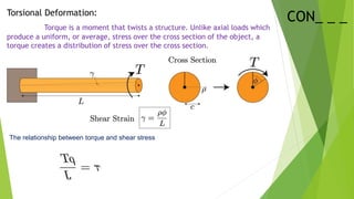 STRAIN ENERGY DUE TO TORSION LODES | PPT