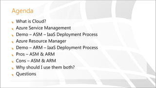 Microsoft Azure Service Management Vs Microsoft Azure Resource Manager ...