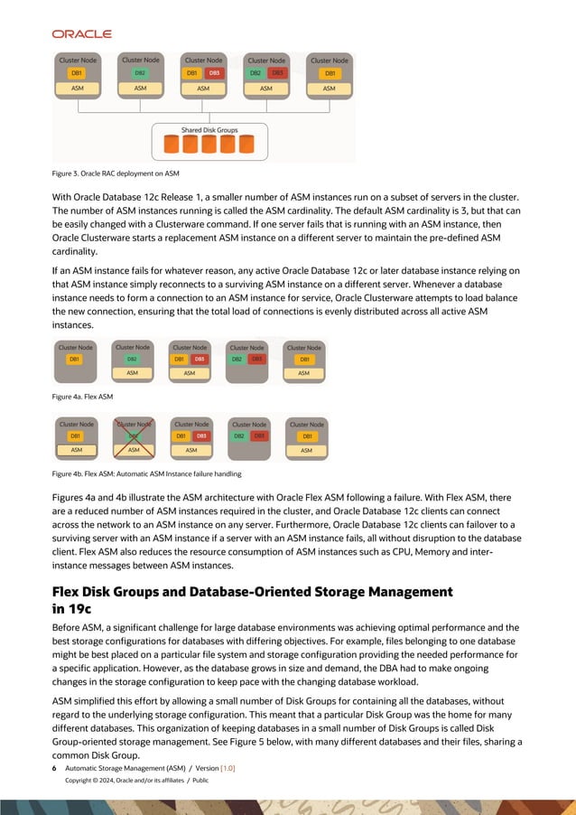 asm-new-features-19c-presentation-doc.pdf