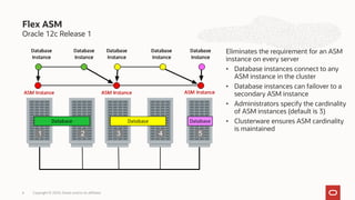 asm-presentation-19c-presentation-doc.pdf