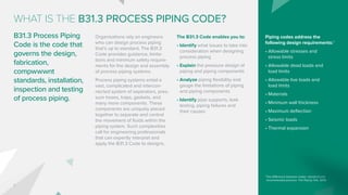 ASM004.001_Piping_Topical Guide_Design-1.23 (1).pdf