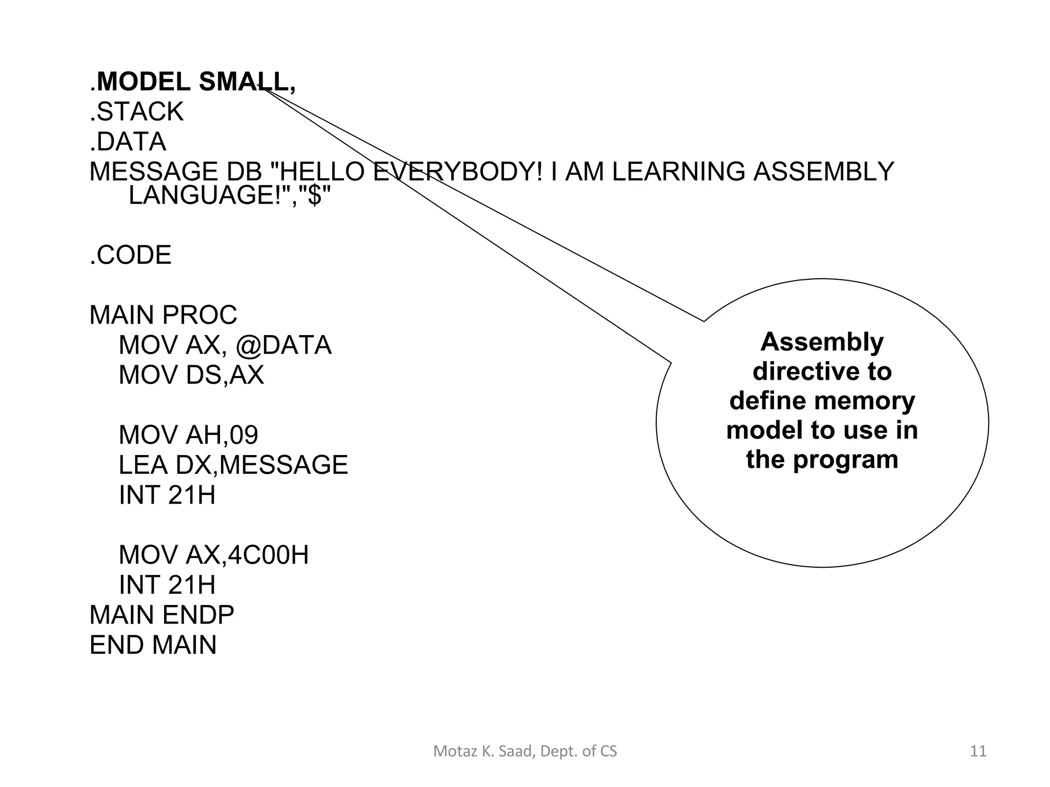 Assembly Language Lecture 1 Ppt Operating Systems Computer Software And Applications