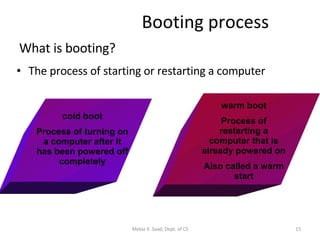 Assembly Language Lecture 1 | PPT