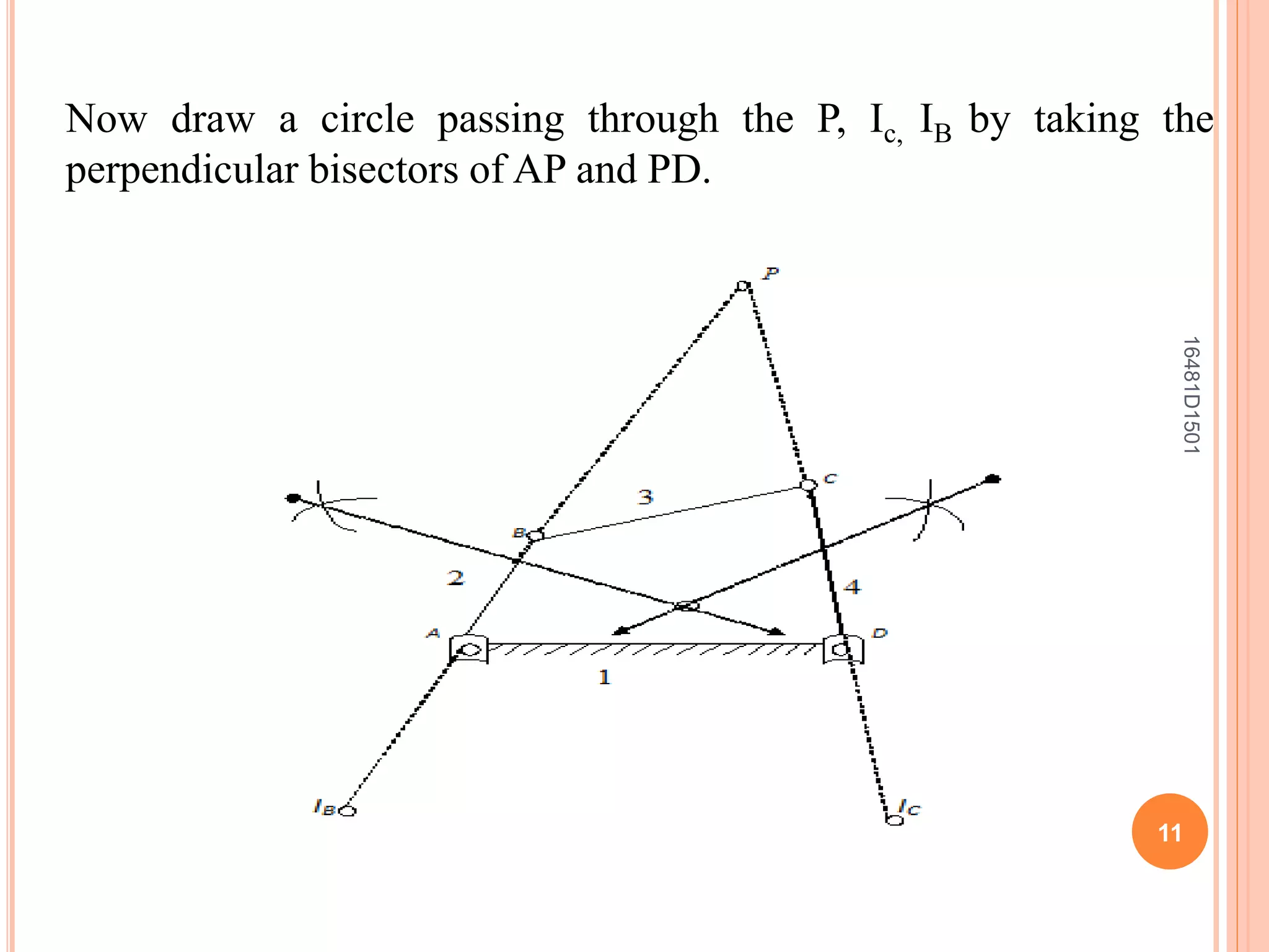 methods to draw inflection circle | PPTX
