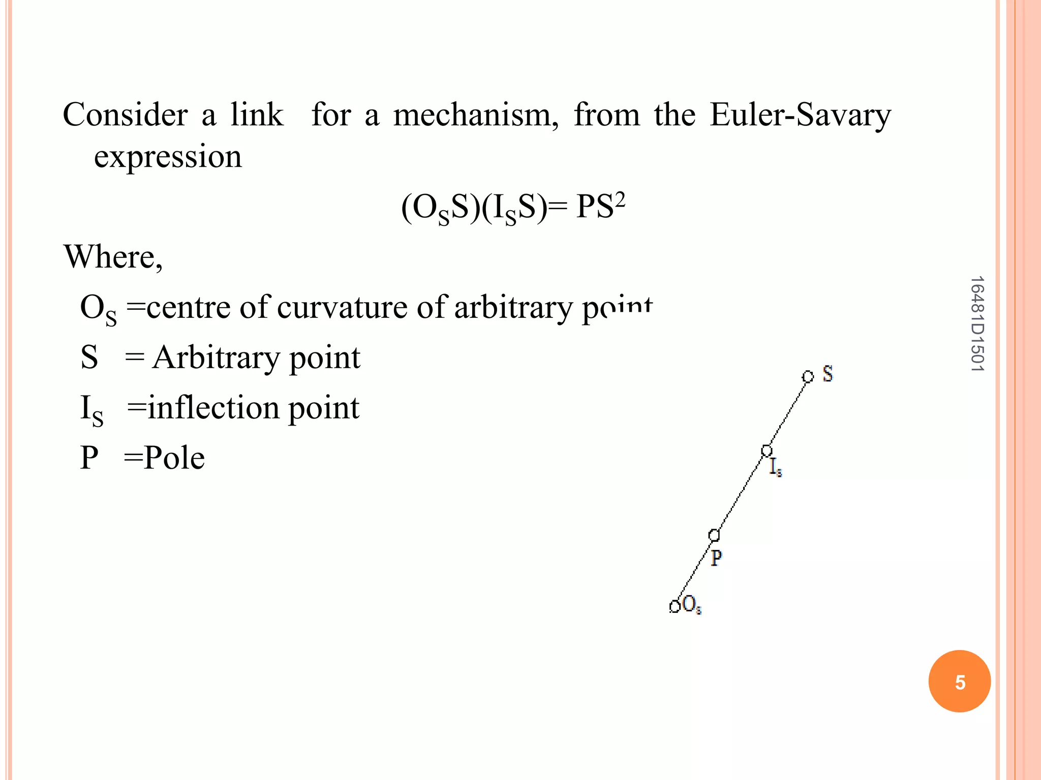 methods to draw inflection circle | PPTX