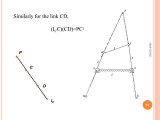 methods to draw inflection circle | PPTX