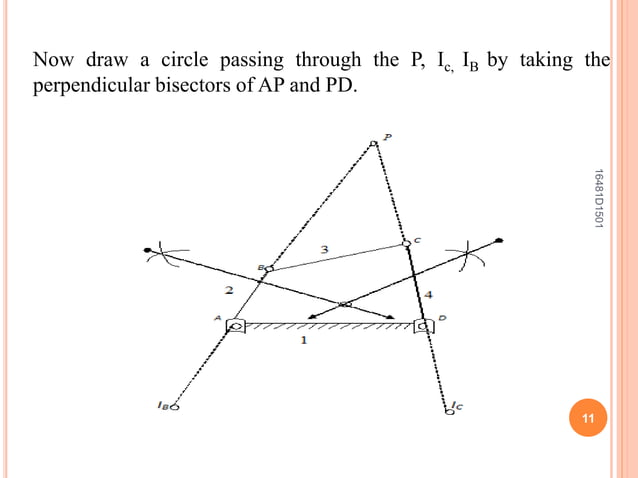 methods to draw inflection circle | PPTX | Drawing and Sketching | Arts ...