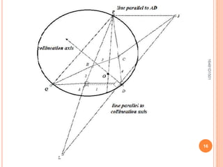 methods to draw inflection circle | PPTX