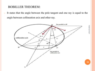 methods to draw inflection circle | PPTX