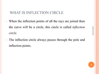 methods to draw inflection circle | PPTX