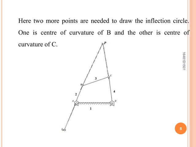 methods to draw inflection circle | PPTX | Drawing and Sketching | Arts ...
