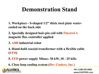 ASM 2001 Influence of Magnetic Flux Controllers on Induction Heating ...