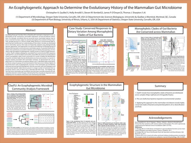 An Ecophylogenetic Approach to Determine the Evolutionary History of ...