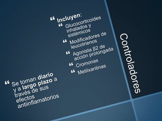 Asma, fármacos, generalidades de asma, glucocorticoides, metilxantinas ...