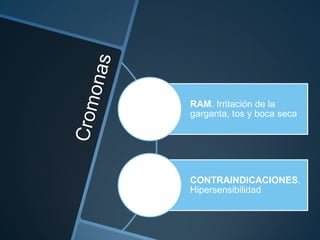 Asma, fármacos, generalidades de asma, glucocorticoides, metilxantinas ...
