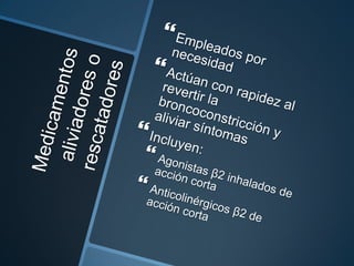 Asma, fármacos, generalidades de asma, glucocorticoides, metilxantinas ...
