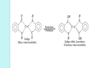 Chemistry and Application of Leuco Dyes | PPTX