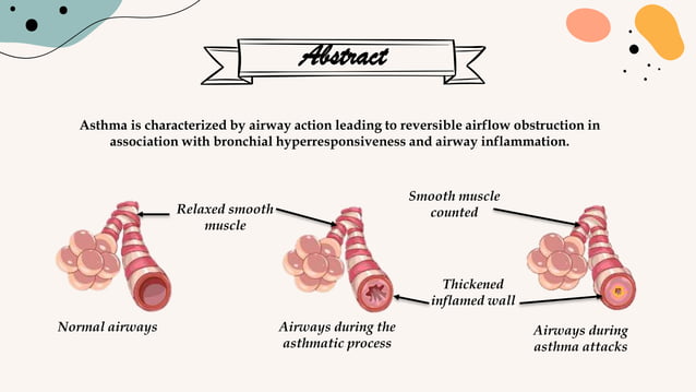 Asma.pptx | Lung and Respiratory Health | Diseases and Conditions