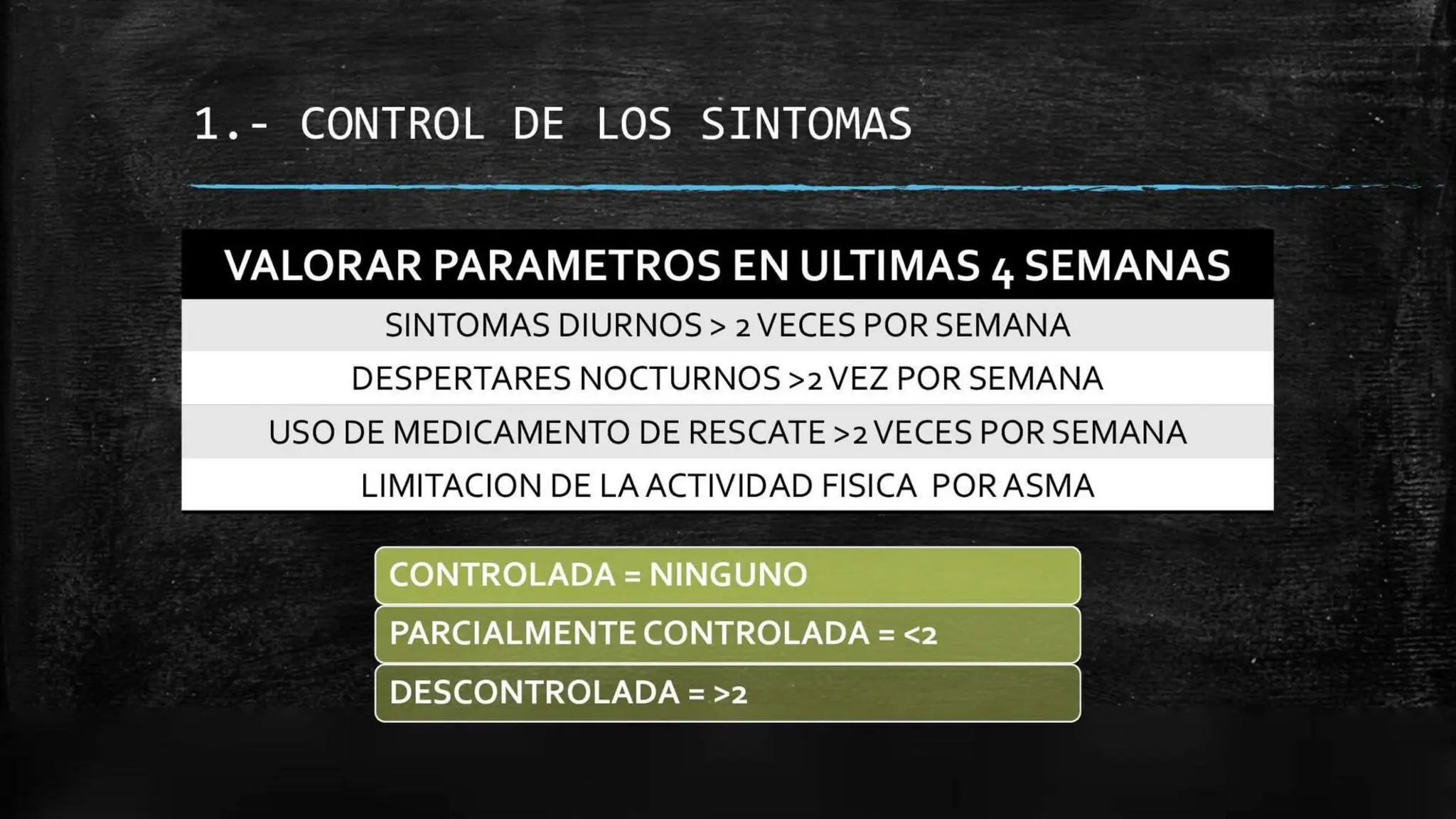 ASMA ASMA ASMA ASMA ASMA ASMA ASMA ASMA ASMA | PPTX | Medical Health