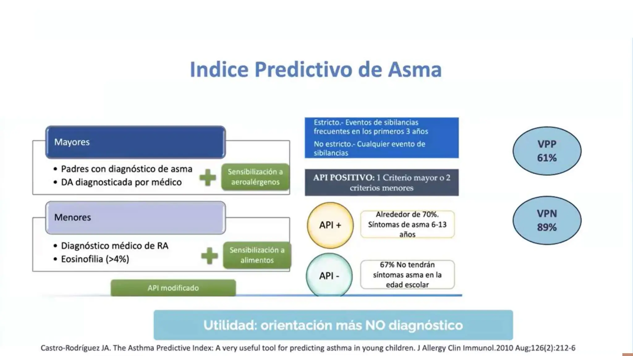 ASMA ASMA ASMA ASMA ASMA ASMA ASMA ASMA ASMA | PPT