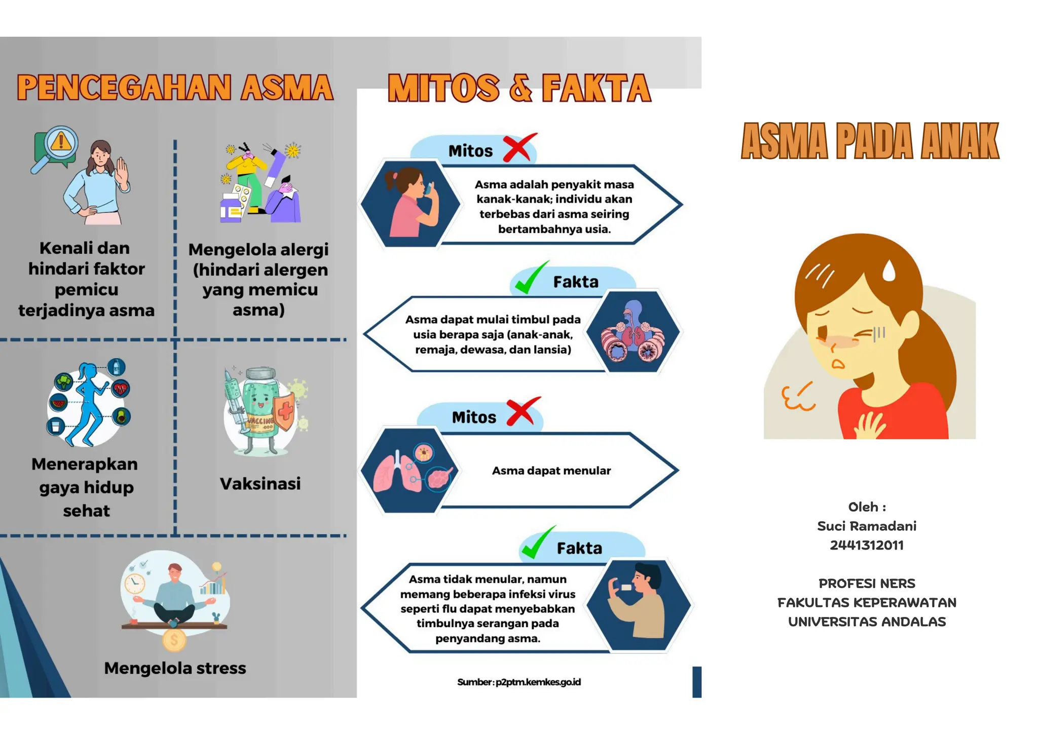 Leaflet Asma.pdf (Brosur Lipat Tiga).pdf