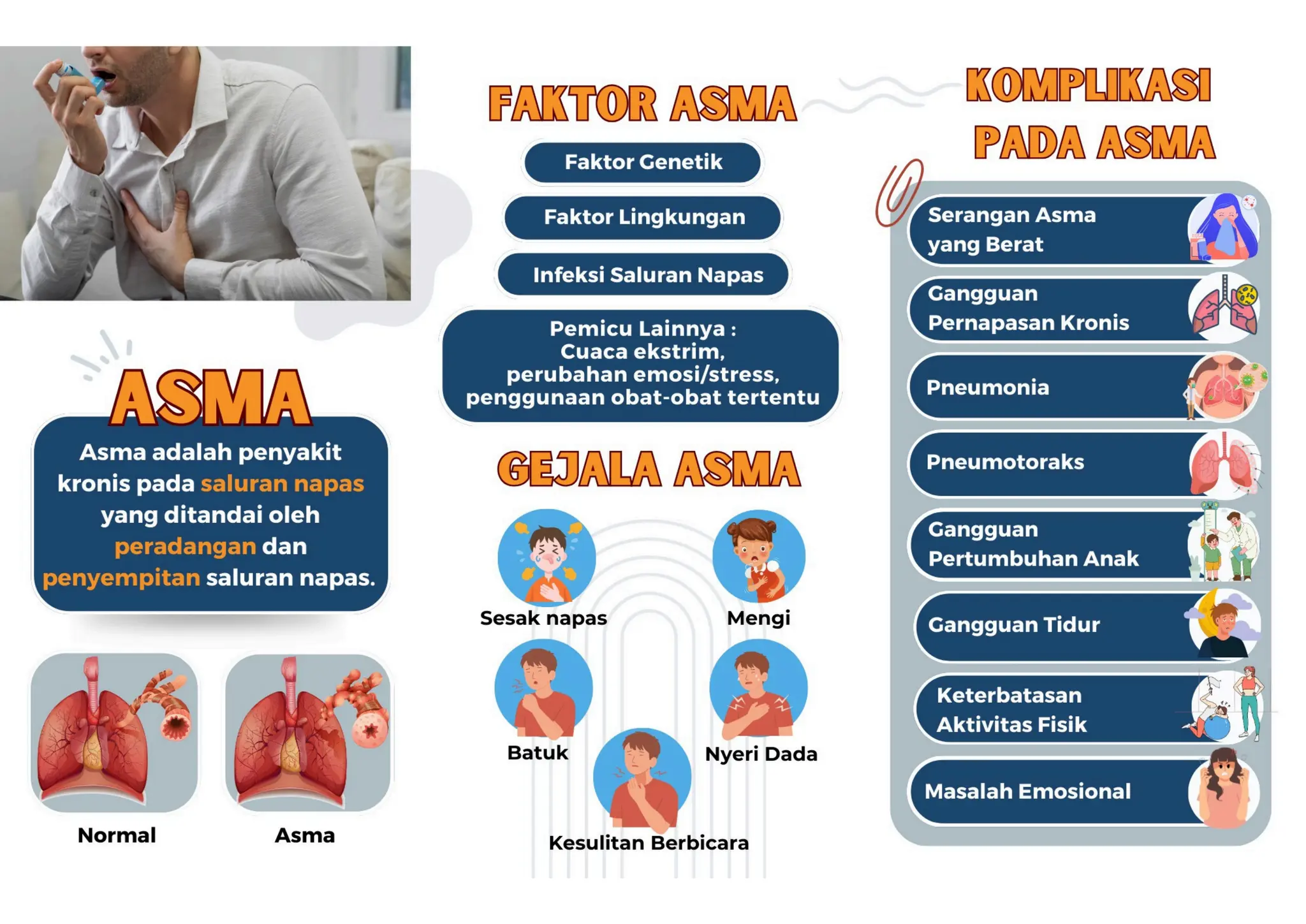 Leaflet Asma.pdf (Brosur Lipat Tiga).pdf