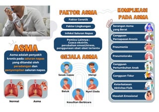 Leaflet Asma.pdf (Brosur Lipat Tiga).pdf