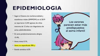 Manejo y tratamiento de asma presentación guía | PPTX