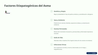 Asma-Aspectos-Clinicos-y-Diagnosticos.pptx