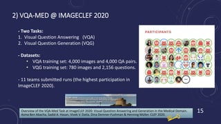 Insights from the Organization of International Challenges on Artificial Intelligence in Medical ...