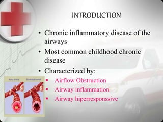 Asma bronkial-ppt | PPT