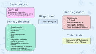 ASMA: DEFINICION, ETIOLOGIA, FISIOPATOLOGIA, DX Y TRATAMIENTO | PPTX