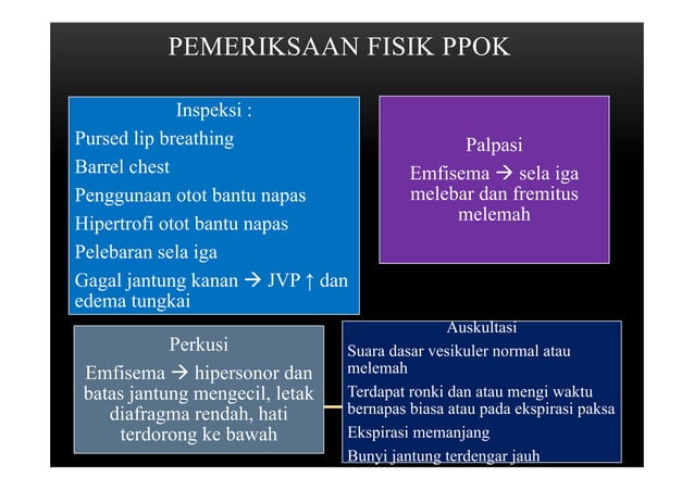ASMA-PPOK-KEGAWATAN-MEDIK-Suradi.pdf