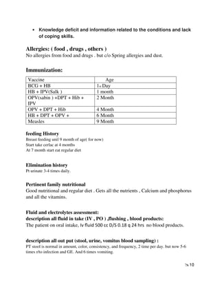 Asmaa | PDF | Pregnancy | Reproductive Health