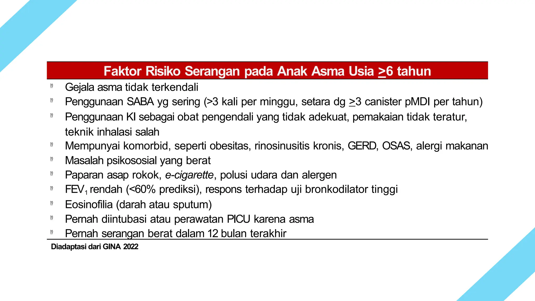 Asma pada anak di fasilitas kesehatan atau tenaga kesehatan | PPTX