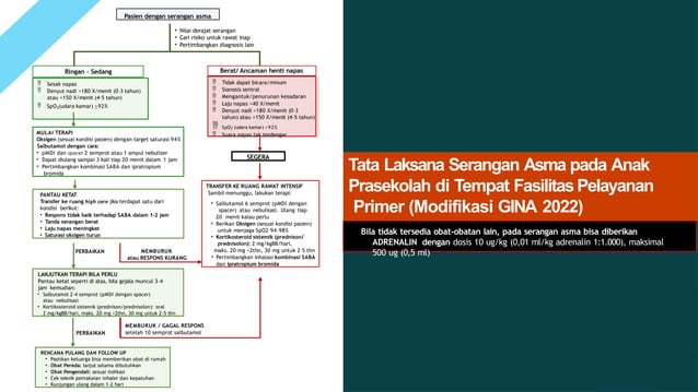 Asma pada anak di fasilitas kesehatan atau tenaga kesehatan | PPT
