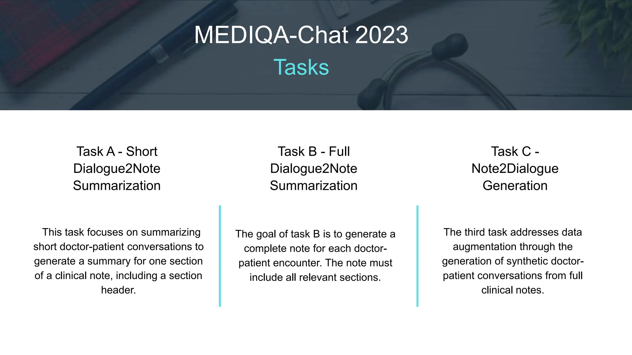 Large Language Models and Applications in Healthcare | PPTX