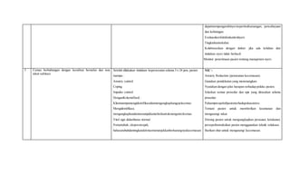 Asma bronchiale | DOCX