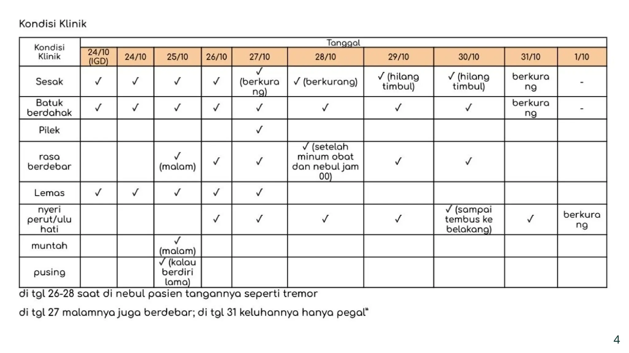ASMA patofisiologi terapi BRONKITIS- mahasiswa.pptx