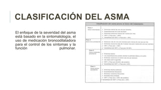 ASMA BRONQUIAL .pptx