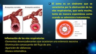 ASMA BRONQUIAL MEDICIAN INTERNA GUATEMALA.pptx