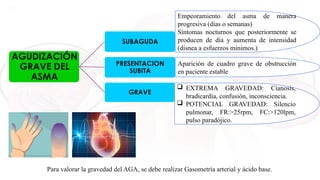 ASMA BRONQUIAL_MEDICINA INTERNA _FARRERAS | PPTX