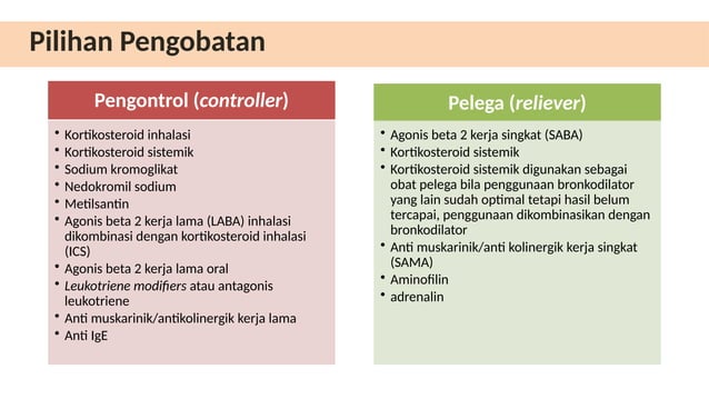 ASMA PADA DEWASA: DIAGNOSIS YANG TEPAT DAN TERAPI YANG EFEKTIF.pptx