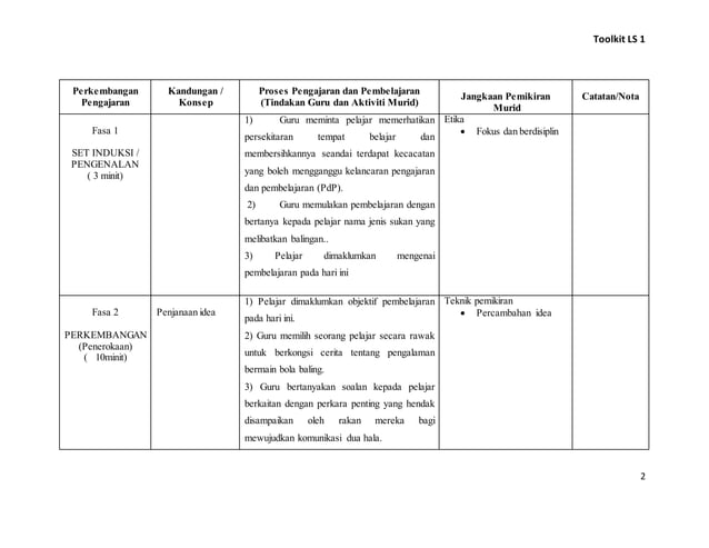 Asmadi rph plc | DOCX