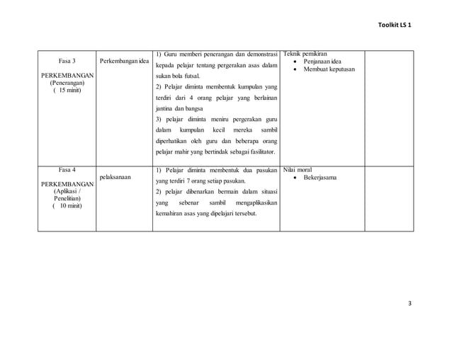 Asmadi rph plc | DOCX