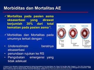 ASMA EKSASERBASI.ppt