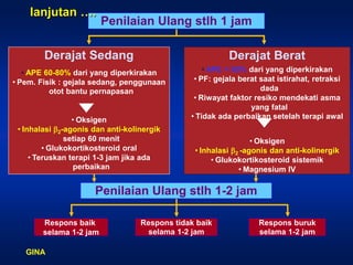 ASMA EKSASERBASI.ppt