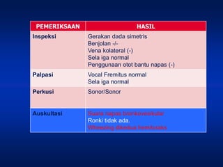 ASMA EKSASERBASI.ppt